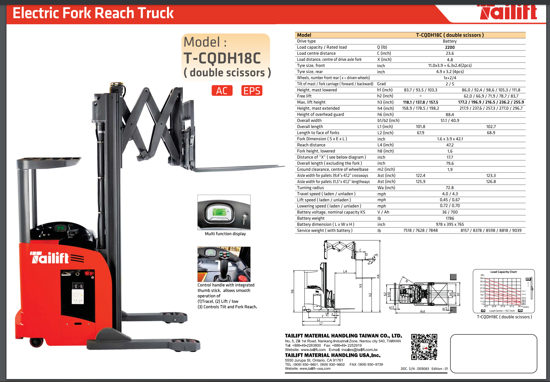2025 TAILIFT ELECTRIC T-CQDH18C/20C REACH TRUCK | ForkliftTrader.com ...